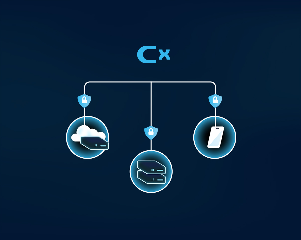 Data Protection & Recovery Services for Businesses | CENTRICx